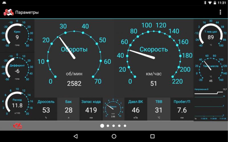 Бортовой компьютер Multitronics MPC-850